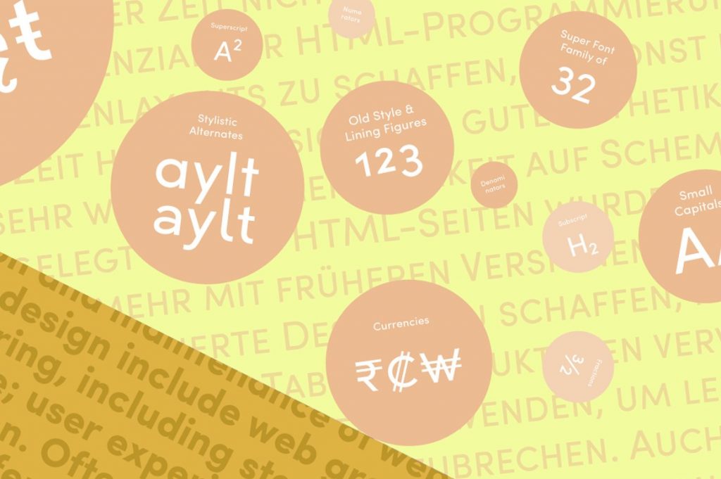 Sofia Pro by Mostardesign Type Foundry - Typeyeah.