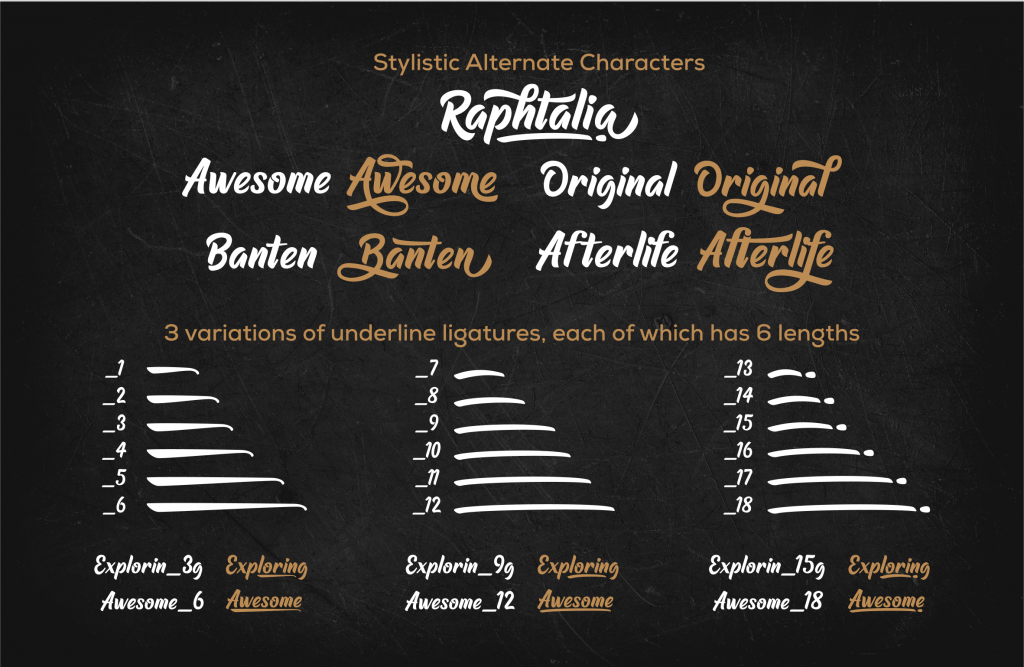 Raphtalia, Free Font from Nurf Designs - Typeyeah.